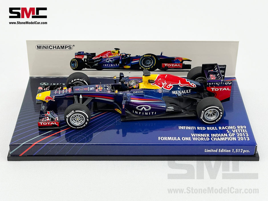 Red Bull – Page 3 – Stone Model
