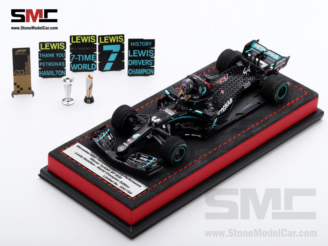 All Models – Stone Model